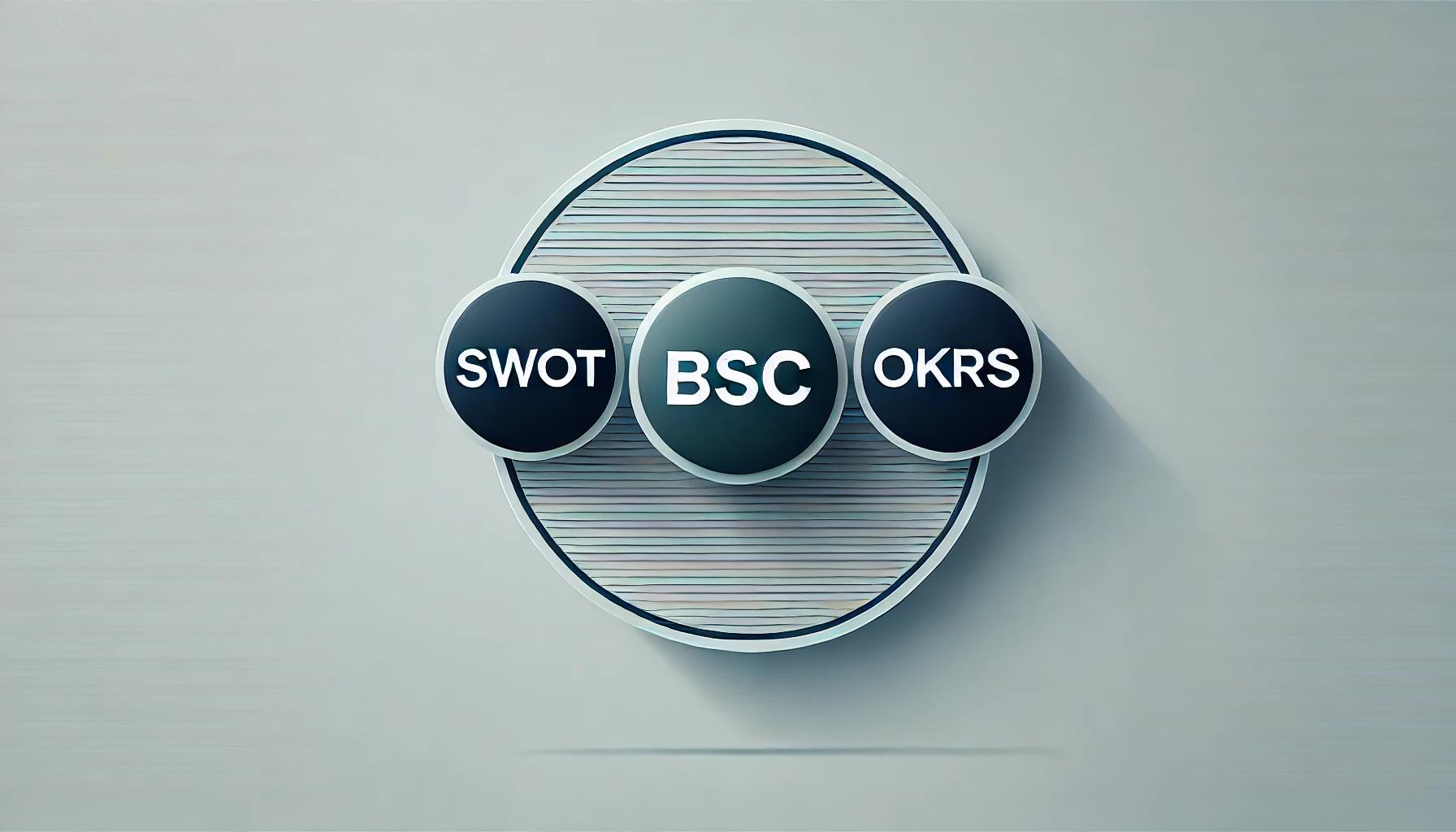 Defining Strategy & Objectives: Leveraging SWOT, BSC, and OKRs for ...