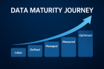 How to Assess and Advance Your Data Maturity for Transformation | Best ...